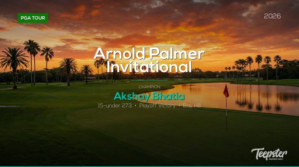 2026 Arnold Palmer Invitational Review – Bhatia’s Dramatic Playoff ...