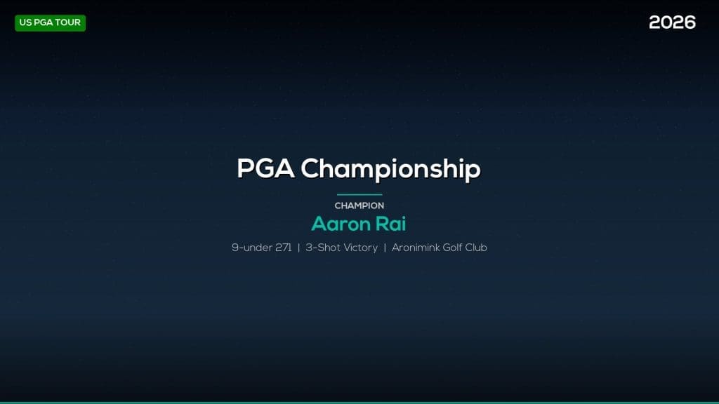 2026 PGA Championship Review: Aaron Rai Makes History with Maiden Major ...
